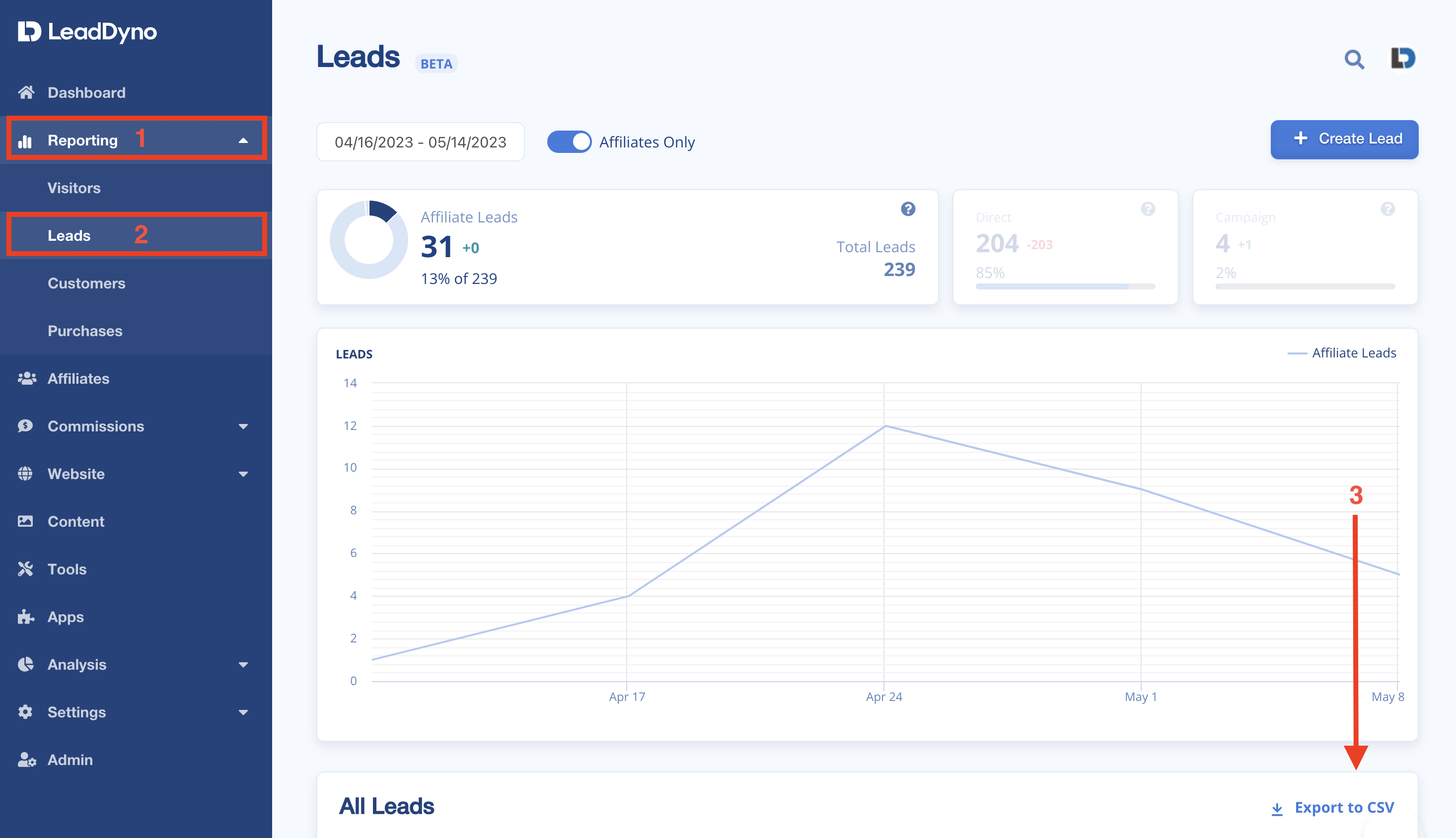 Data Export Guide – LeadDyno
